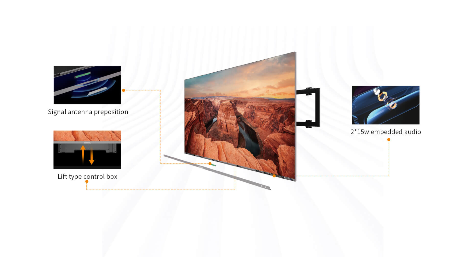 Indoor Embedded LED Screens - Kan Universal